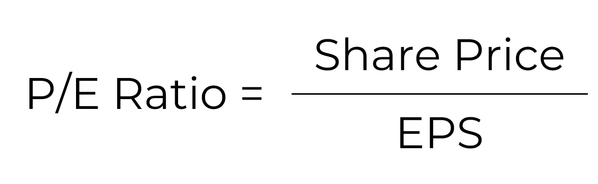 The Price-to-Earnings (P/E) Ratio Explained | Guinness Global Investors